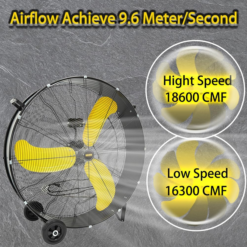 36" Commercial Barrel Fan - Buy Barrel Fan, Commercial Barrel Fan, 36 ...